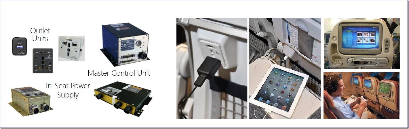 Power Up! Astronics to acquire Telefonix | PaxEx.Aero