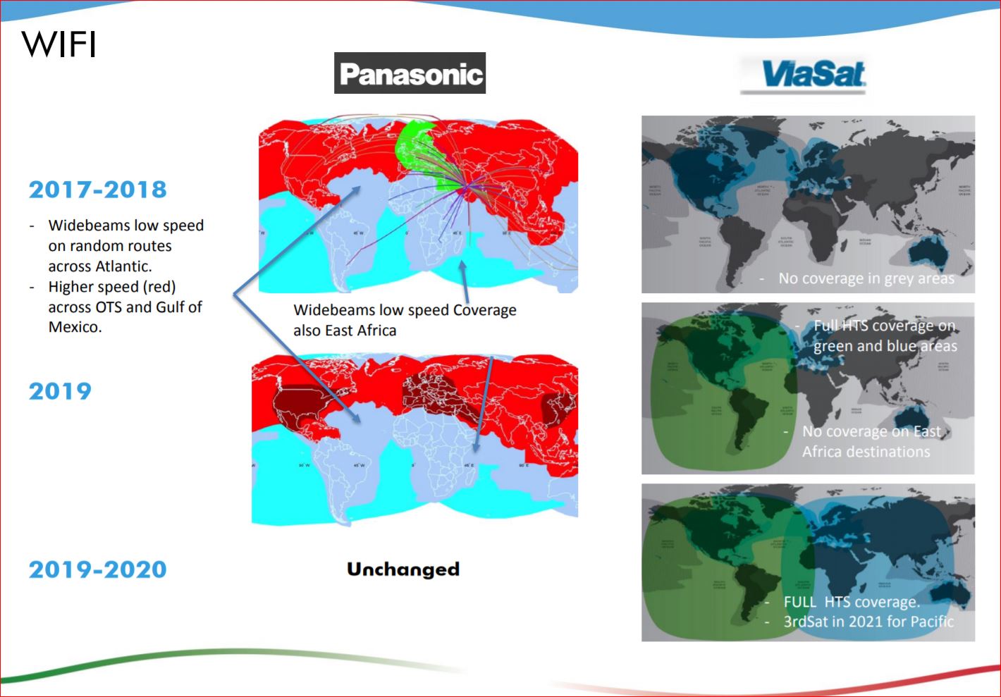 Neos chooses Viasat for Dreamliner connectivity | PaxEx.Aero