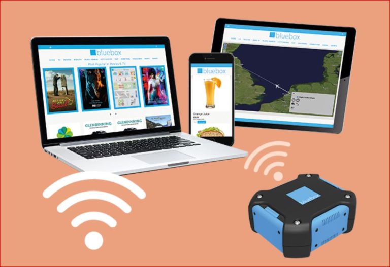 Retail inMotion, Bluebox team up for touch-free inflight sales | PaxEx.Aero