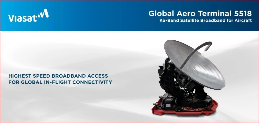 Viasat adds 18-inch Ka-band terminal to business jet offerings | PaxEx.Aero