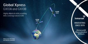 Inmarsat scores high-speed polar coverage with new GX satellites ...