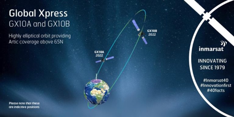Inmarsat scores high-speed polar coverage with new GX satellites ...