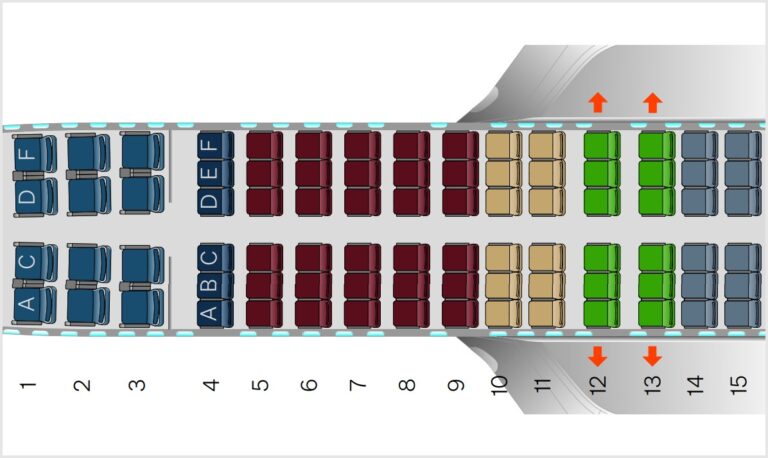 Economy Plus Seating Now Live on Qantas | PaxEx.Aero